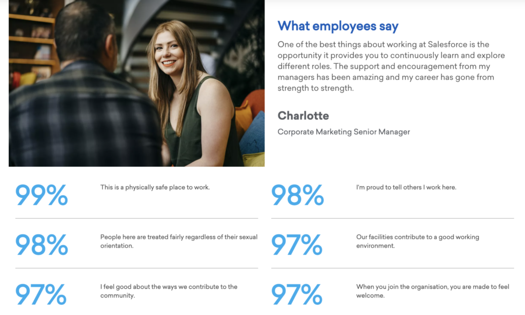 Employer Brand - Definition, Strategy, Positioning, and Examples ...
