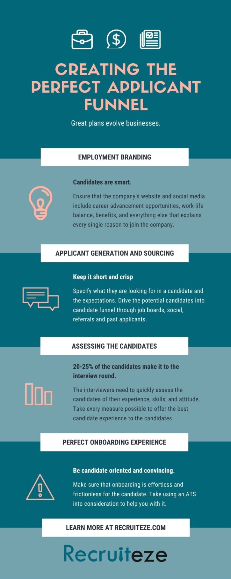 How To Create a Perfect Applicant Funnel For Your Small Business