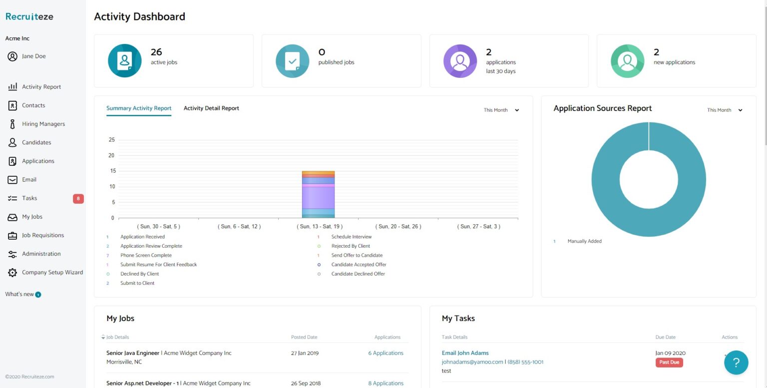 Free Online Job Application System: 6 Reasons To Get It | Recruiteze